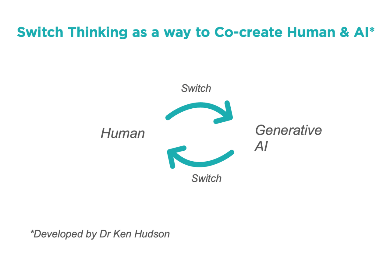 Switch Thinking as a way to co-create with Humans & AI | Switch Thinking