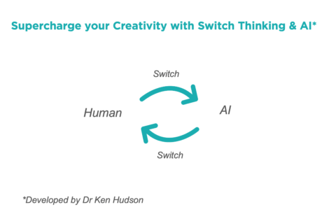 Supercharge your creativity with Switch Thinking & AI | Switch Thinking
